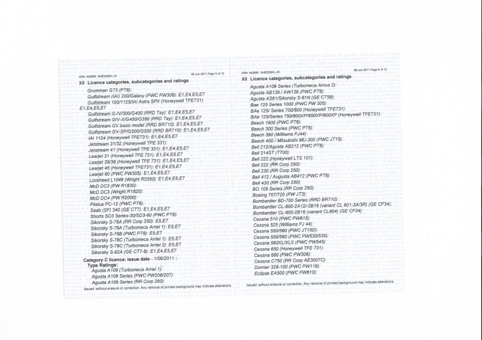 Qualifications | Aviation Instrument Services Pty Ltd